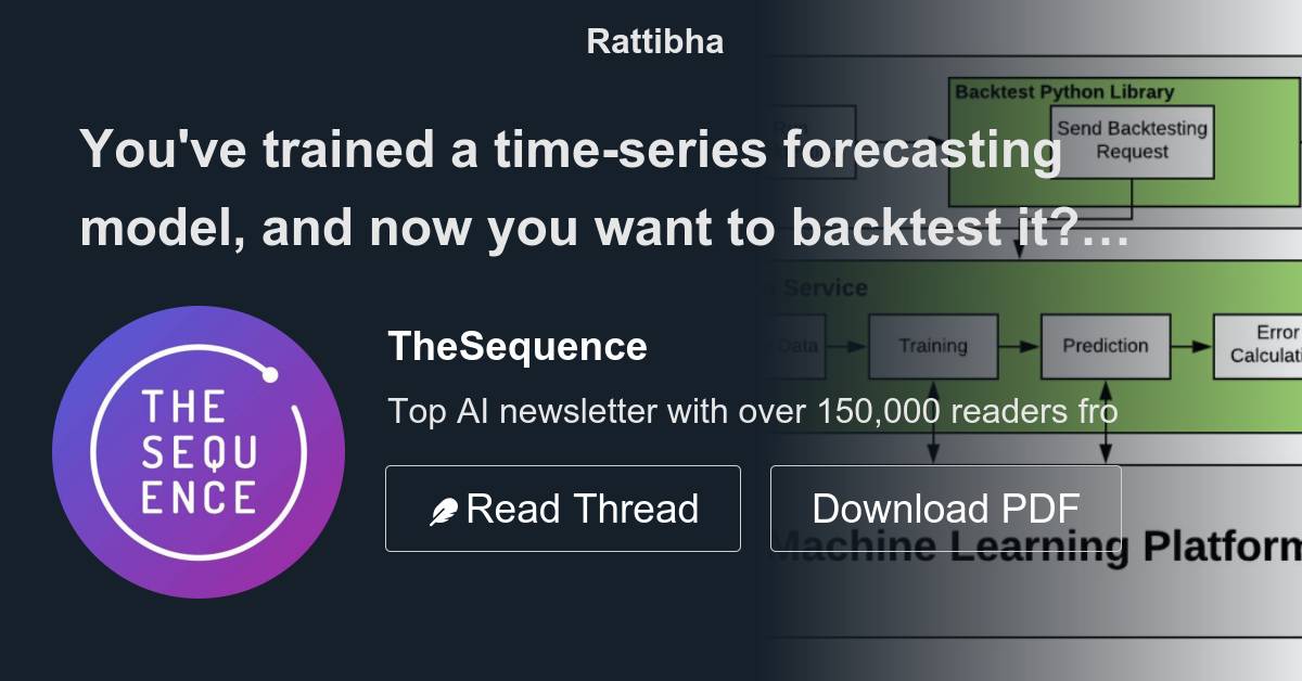 You've trained a time-series forecasting model, and now you want to ...
