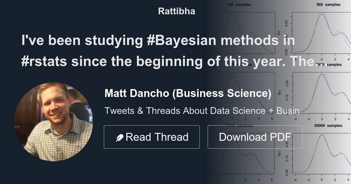 I've been studying #Bayesian methods in #rstats since the beginning of ...