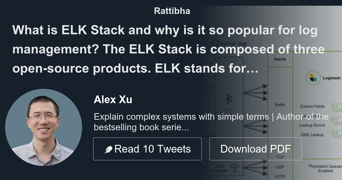What is ELK Stack and why is it so popular for log management? The ELK ...