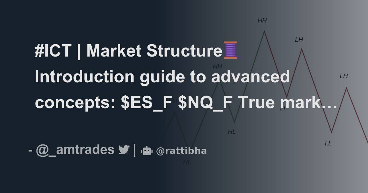 #ICT | Market Structure🧵 Introduction guide to advanced concepts: $ES_F ...