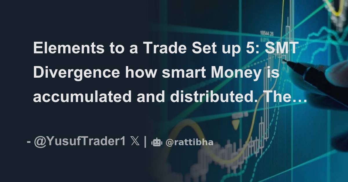 Elements to a Trade Set up 5: SMT Divergence how smart Money is ...