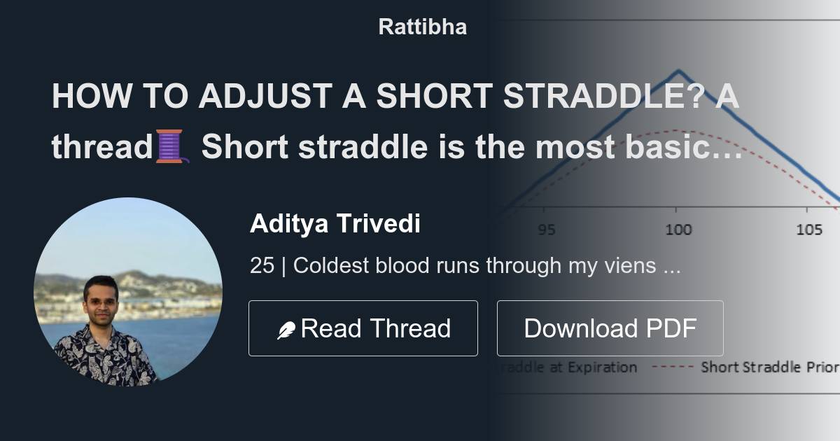 HOW TO ADJUST A SHORT STRADDLE? A thread🧵 Short straddle is the most ...