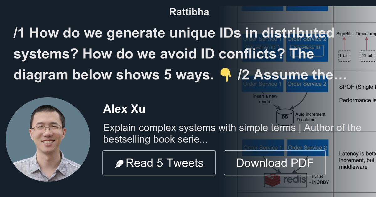 /1 How do we generate unique IDs in distributed systems? How do we avoid ID conflicts? The ...