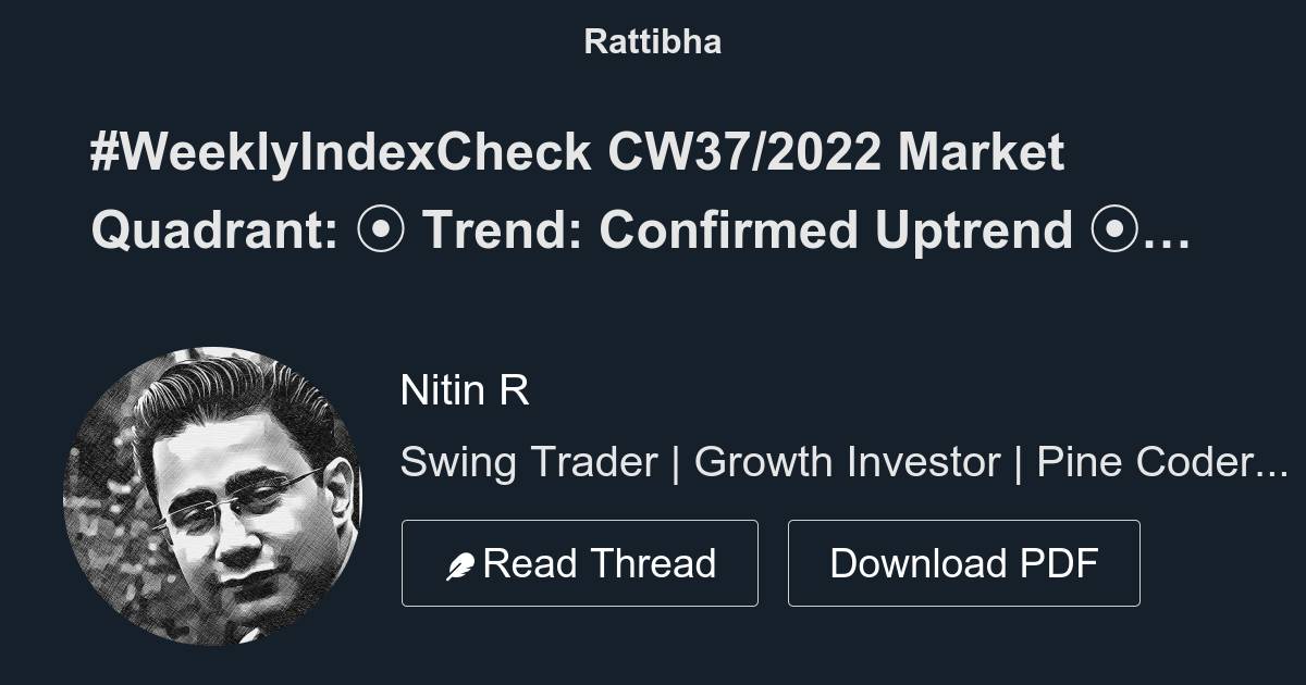 #WeeklyIndexCheck CW37/2022 Market Quadrant: ⦿ Trend: Confirmed Uptrend ...