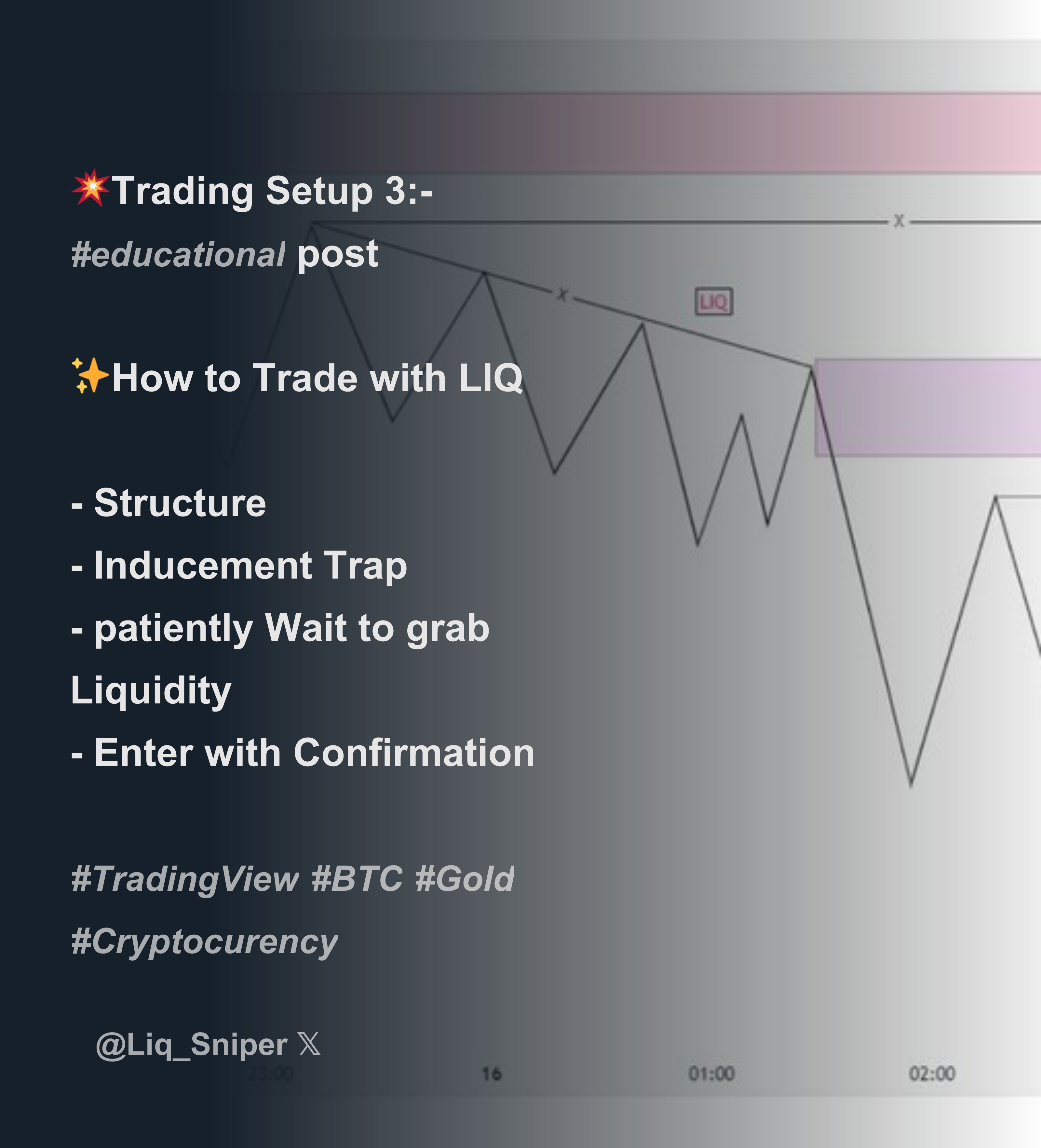 💥Trading Setup 3:- #educational post How to Trade with LIQ - Structure - Inducement Trap ...