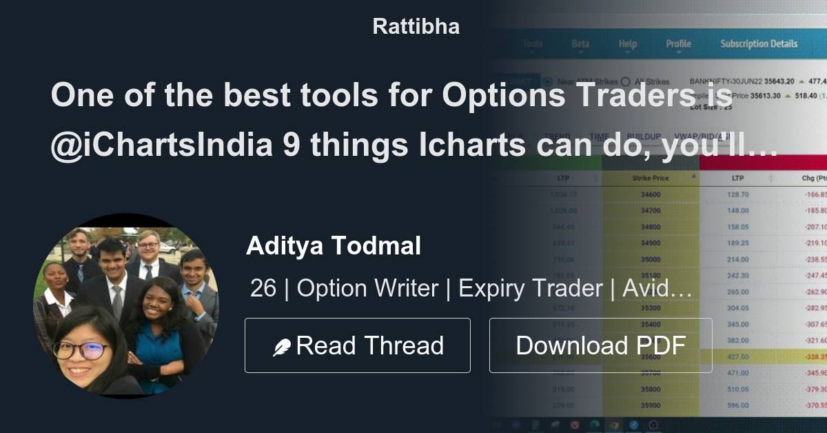 One of the best tools for Options Traders is @iChartsIndia 9 things ...