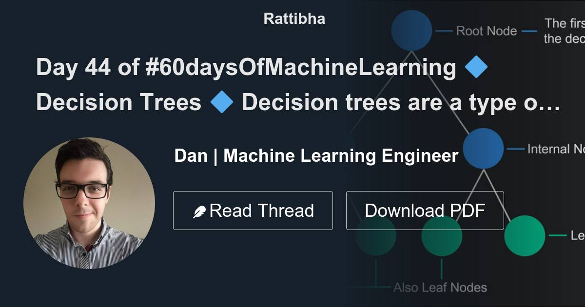 Day 44 of #60daysOfMachineLearning 🔷 Decision Trees 🔷 Decision trees ...