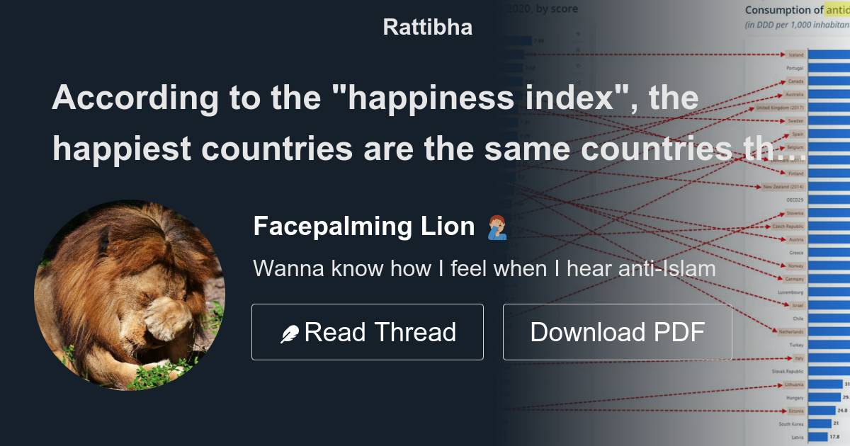According to the "happiness index", the happiest countries are the same ...