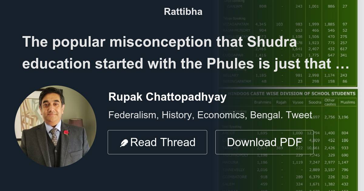 The popular misconception that Shudra education started with the Phules ...