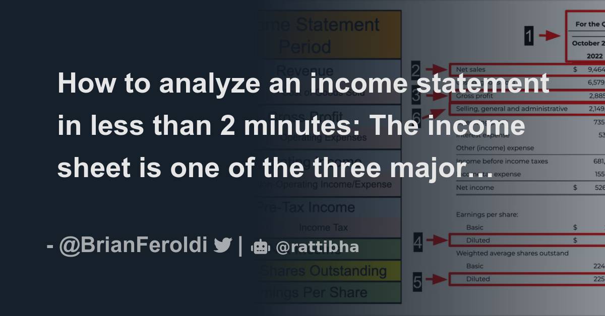 How to analyze an income statement in less than 2 minutes: