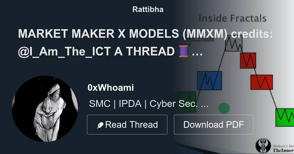 MARKET MAKER X MODELS (MMXM) credits: @I_Am_The_ICT A THREAD 🧵 - Thread ...