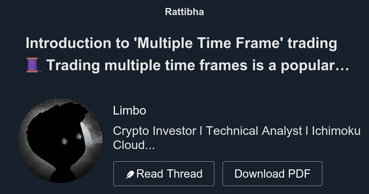 Introduction to 'Multiple Time Frame' trading 🧵 Trading multiple time ...