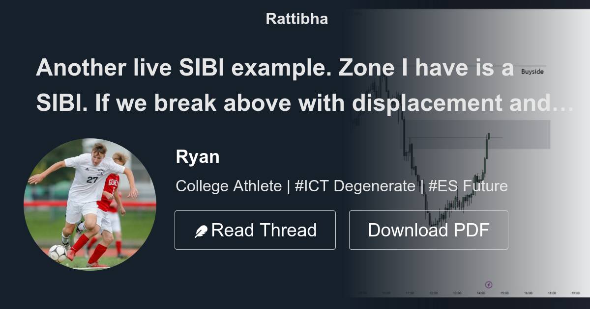 Another live SIBI example. Zone I have is a SIBI. If we break above ...