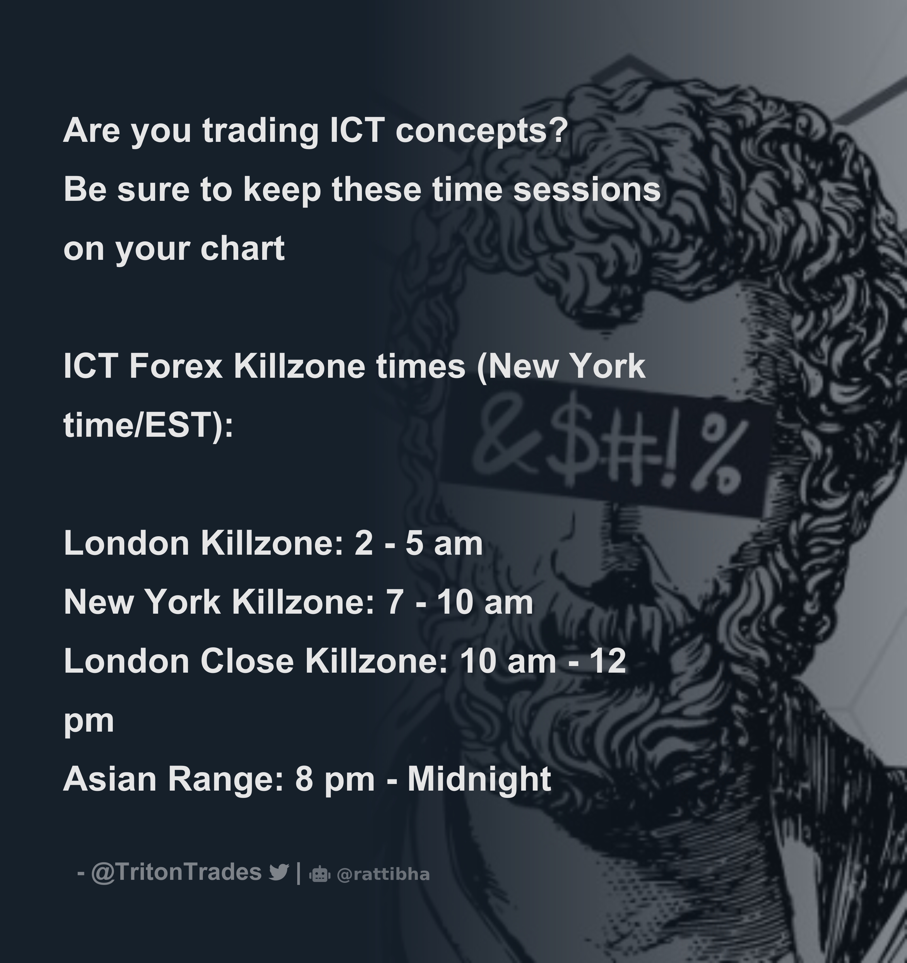 Are you trading ICT concepts? Be sure to keep these time sessions on ...