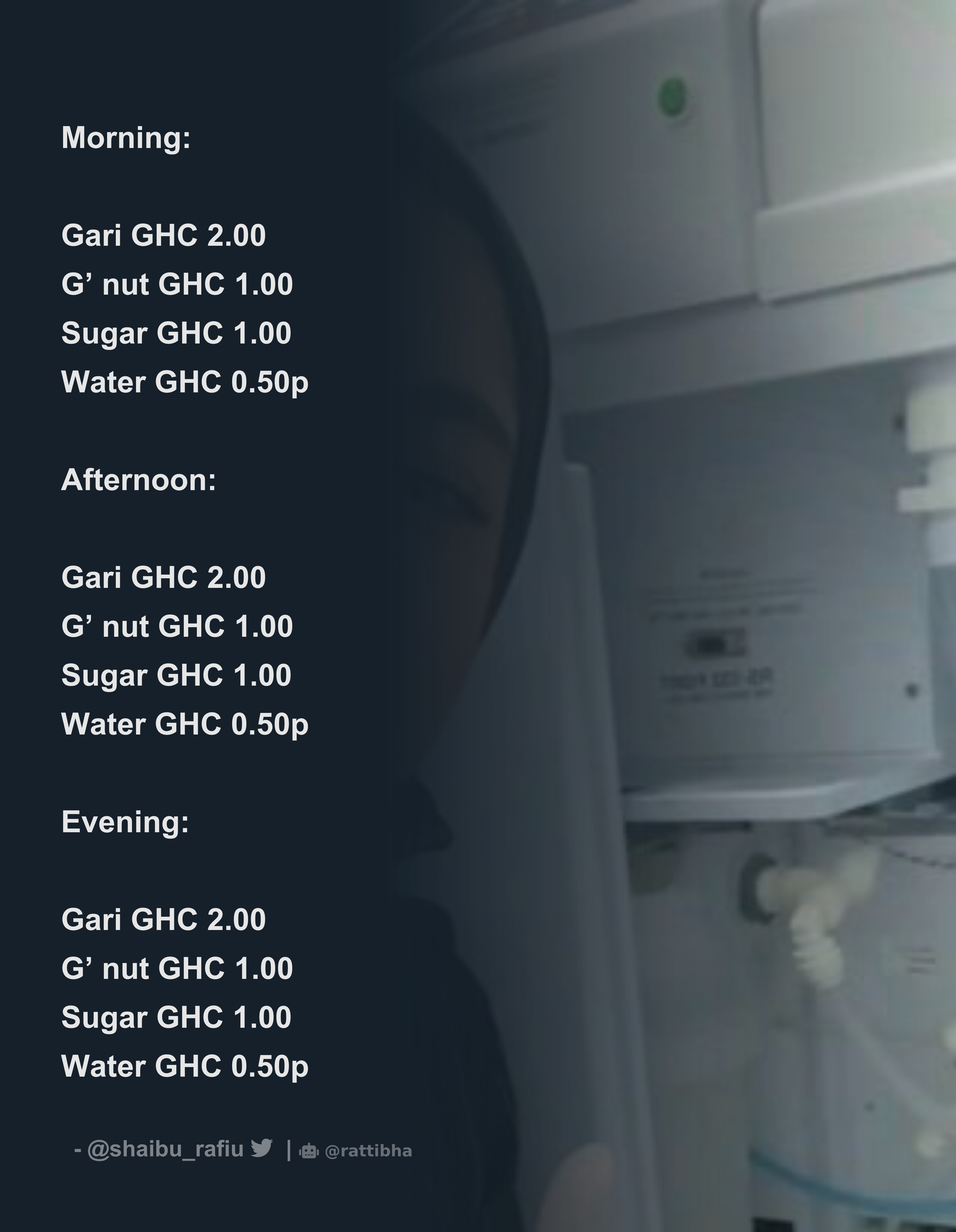 Morning: Gari GHC 2.00 G’ nut GHC 1.00 Sugar GHC 1.00 Water GHC 0.50p ...