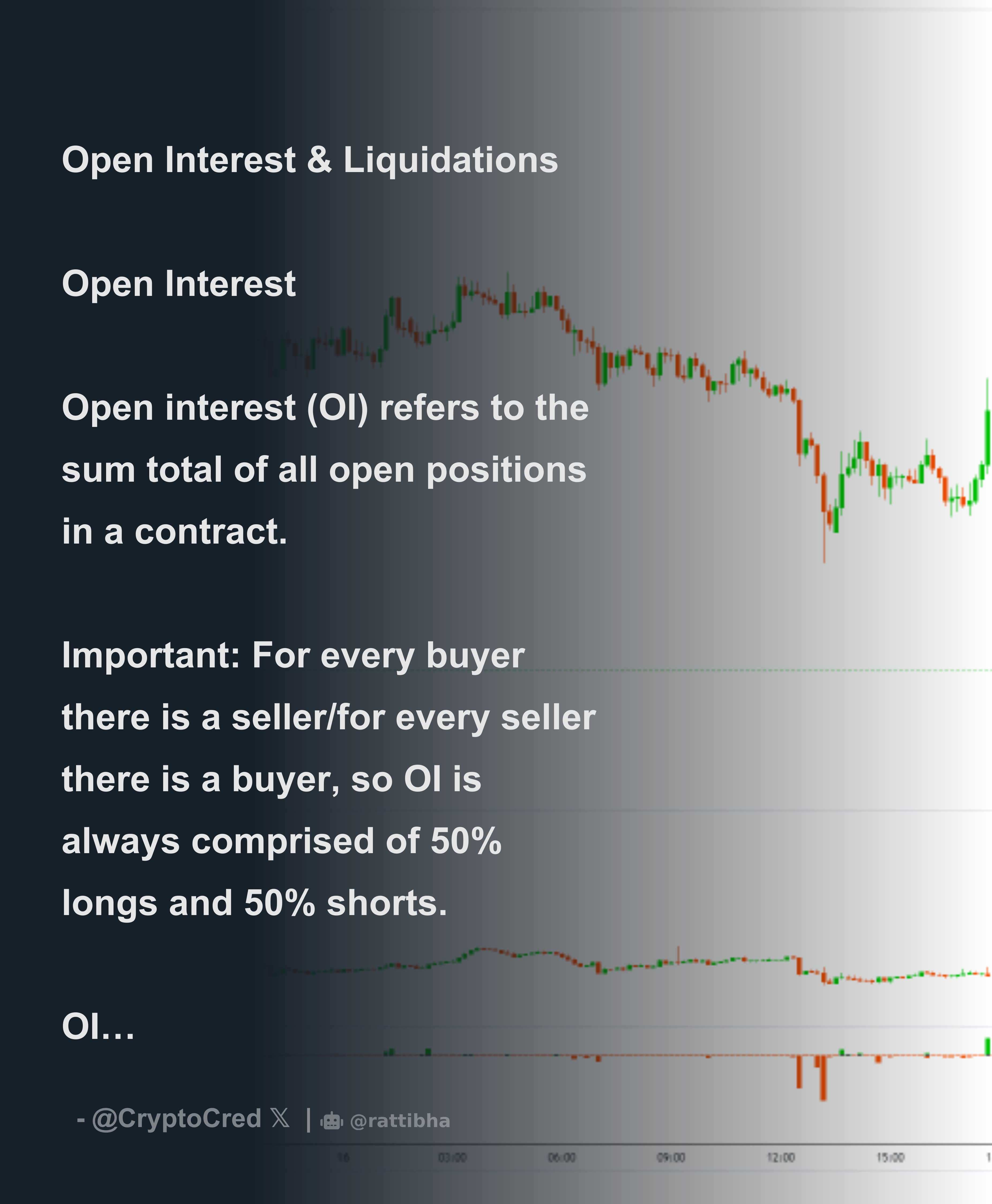 Open Interest & Liquidations Open Interest Open interest (OI) refers to ...