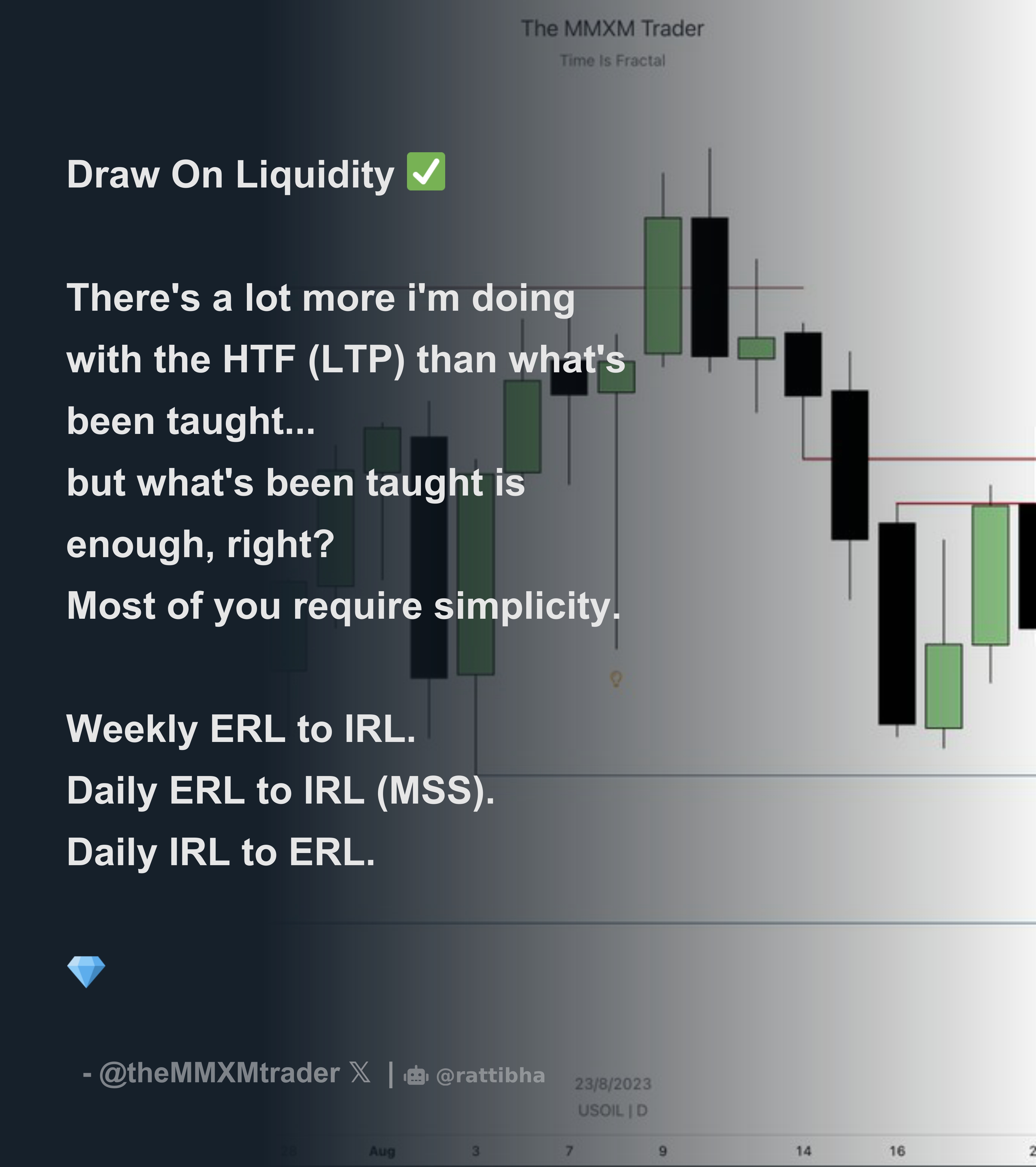 Threads from The MMXM Trader - Rattibha