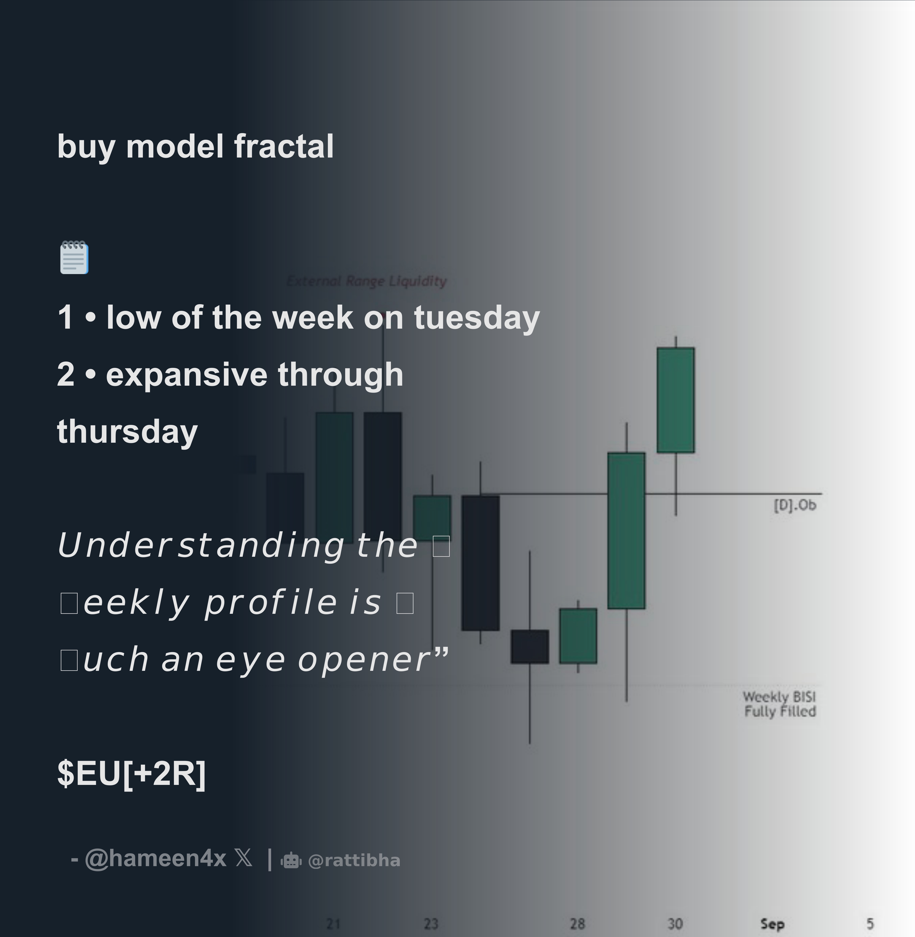Threads from HM - Rattibha