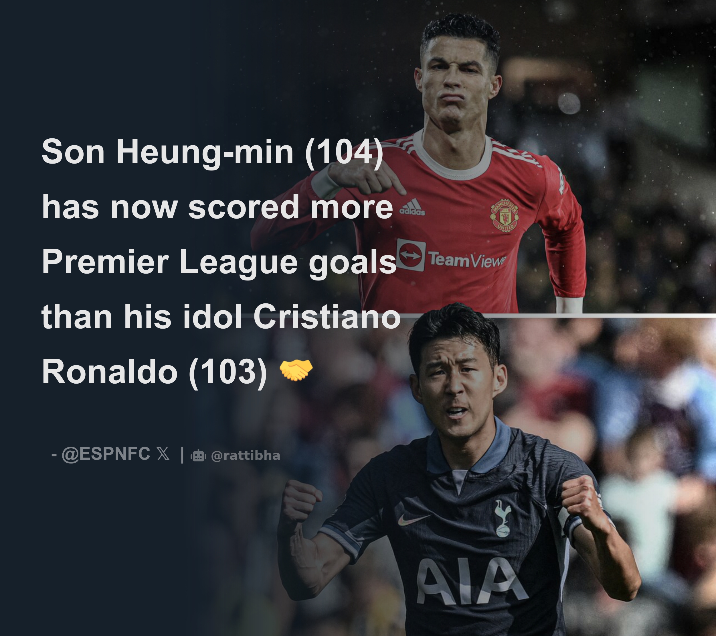 Son Heung-min (104) has now scored more Premier League goals than his ...