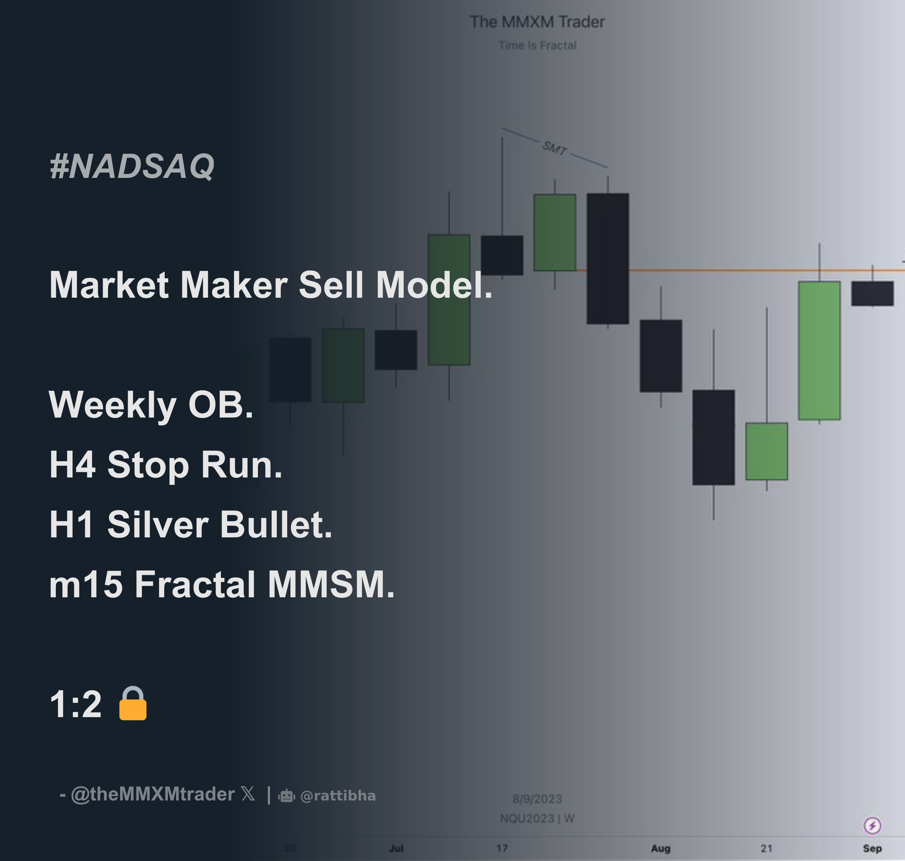 Threads from The MMXM Trader - Rattibha