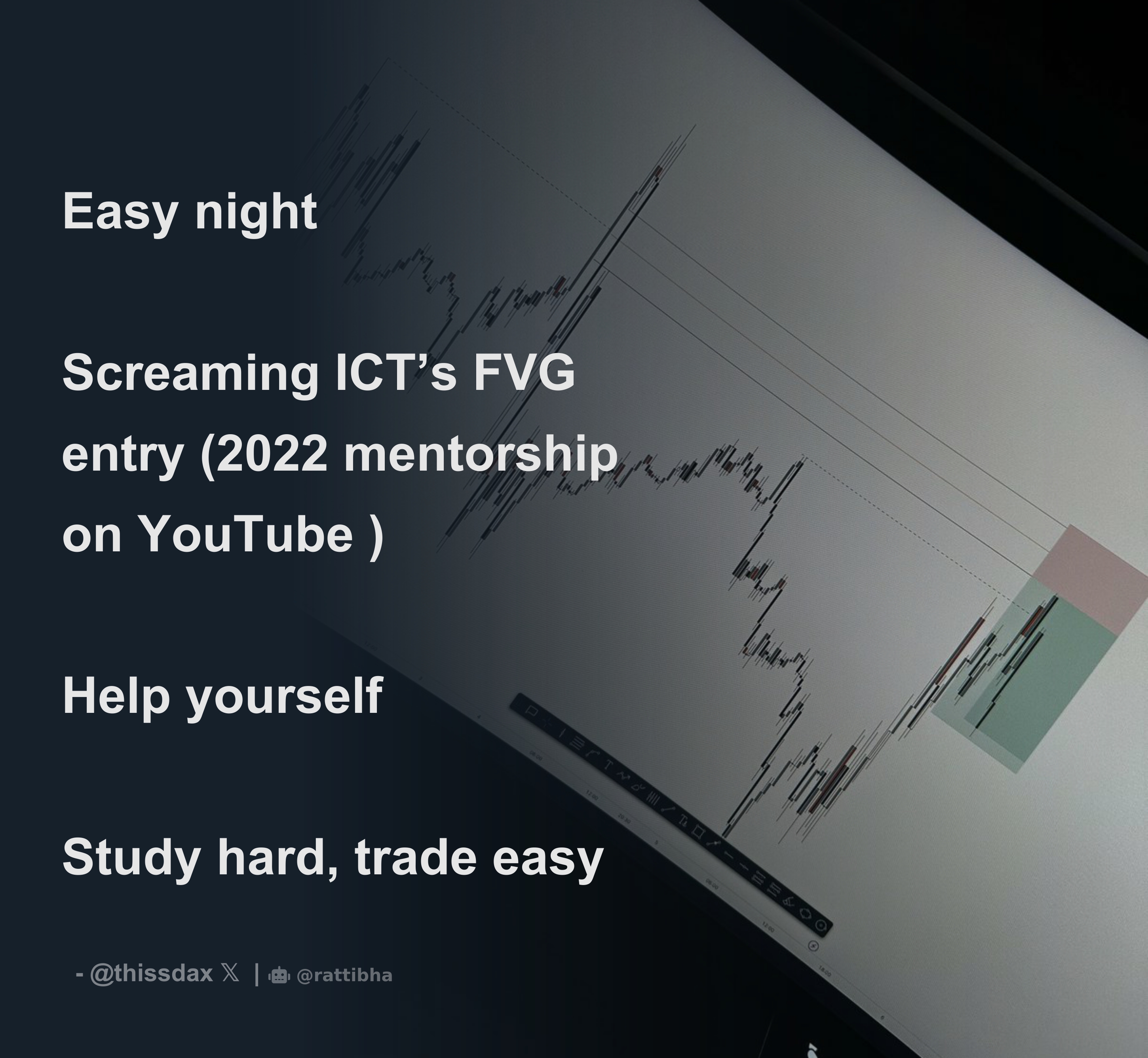 Easy night Screaming ICT’s FVG entry (2022 mentorship on YouTube ) Help ...