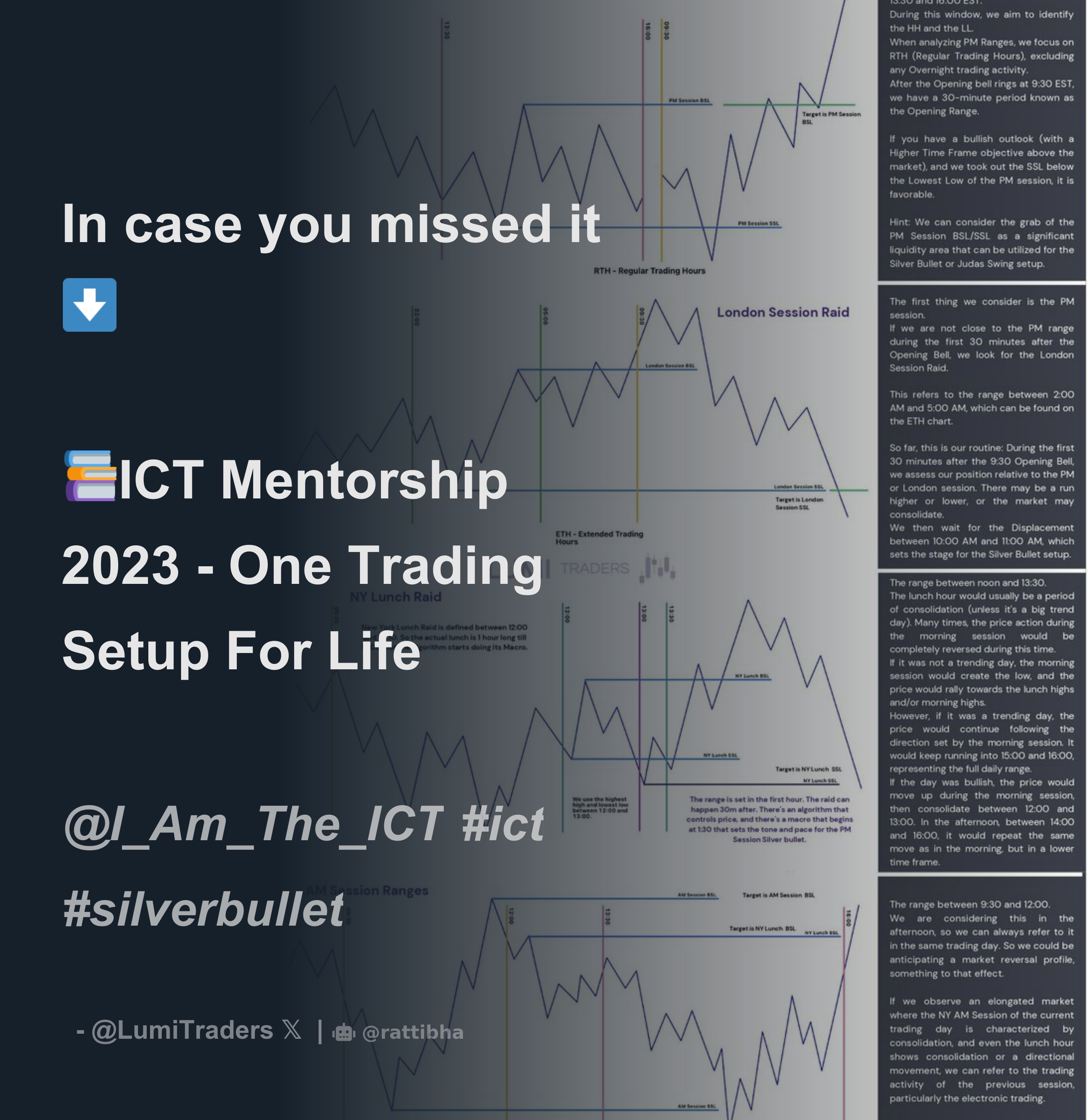 In case you missed it ⬇️ 📚ICT Mentorship 2023 - One Trading Setup For Life @I_Am_The_ICT #ict # ...