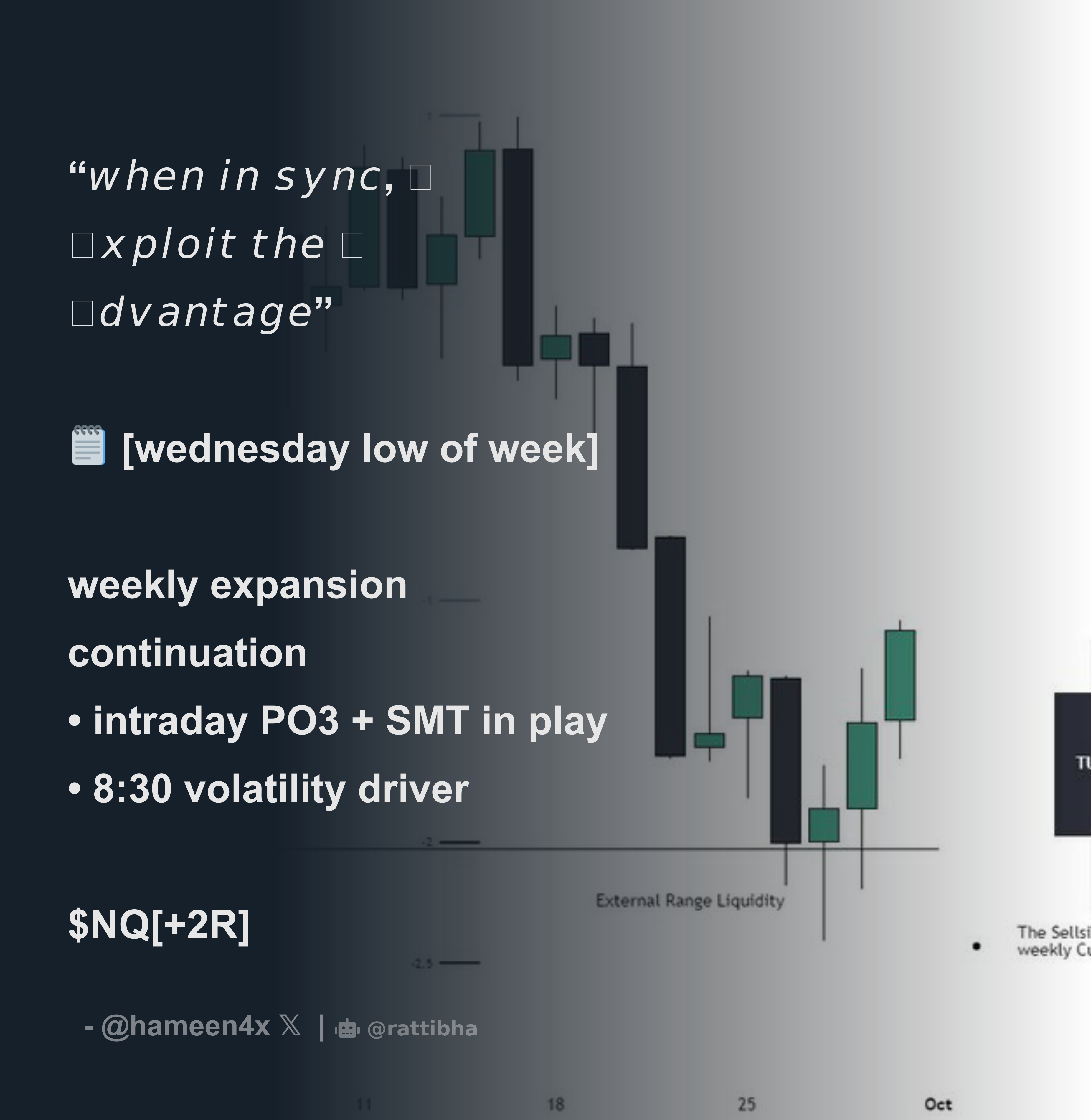 “𝘸𝘩𝘦𝘯 𝘪𝘯 𝘴𝘺𝘯𝘤, 𝘦𝘹𝘱𝘭𝘰𝘪𝘵 𝘵𝘩𝘦 𝘢𝘥𝘷𝘢𝘯𝘵𝘢𝘨𝘦” 🗒 [wednesday low of week] weekly ...