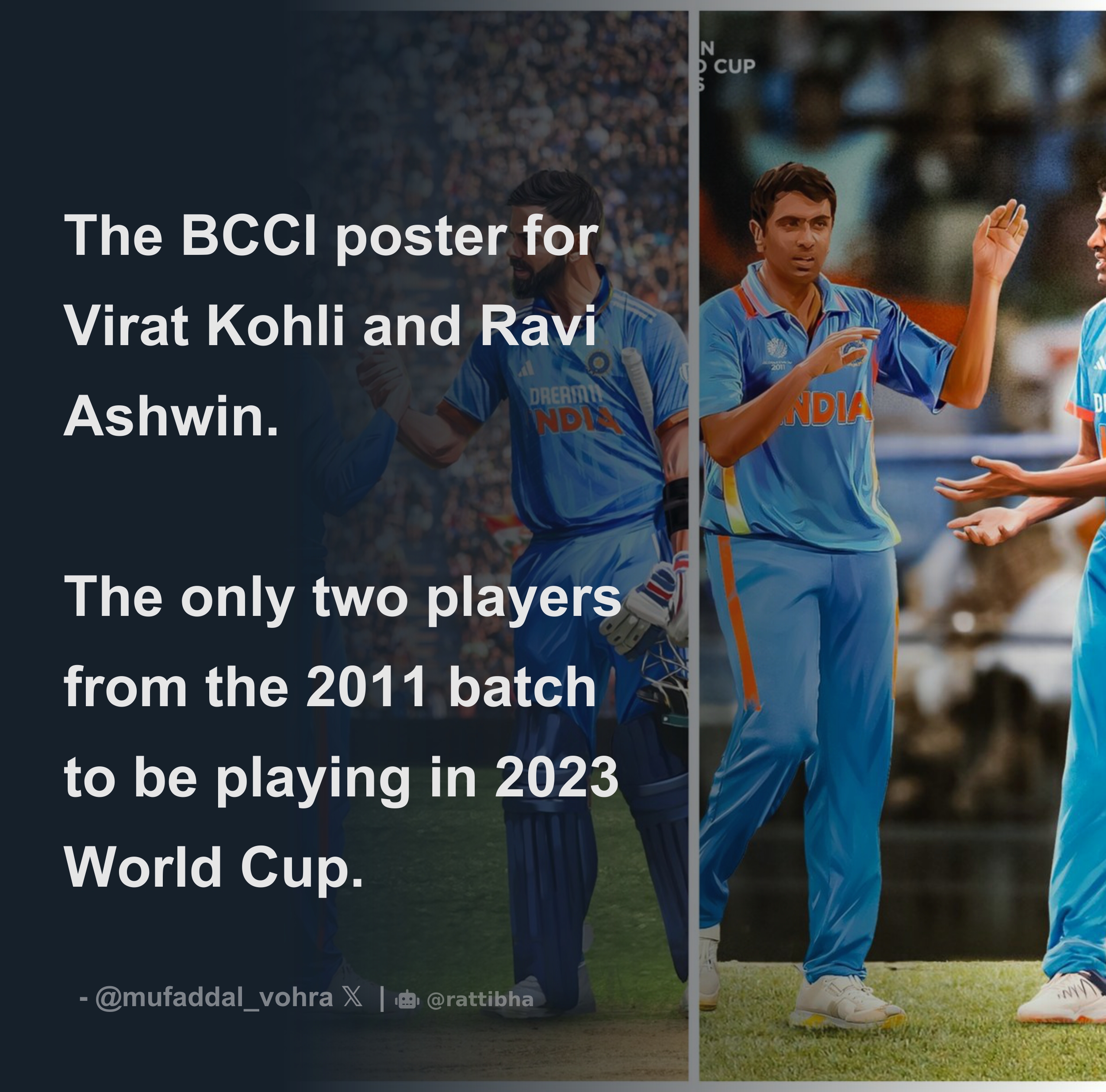 The BCCI poster for Virat Kohli and Ravi Ashwin. The only two players ...