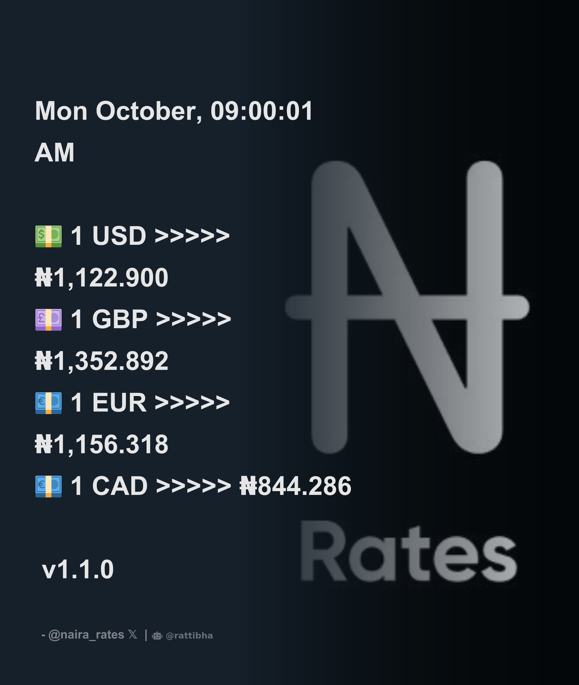 Mon October, 09:00:01 AM 💵 1 USD >>>>> ₦1,122.900 💷 1 GBP >>>>> ₦1,352. ...