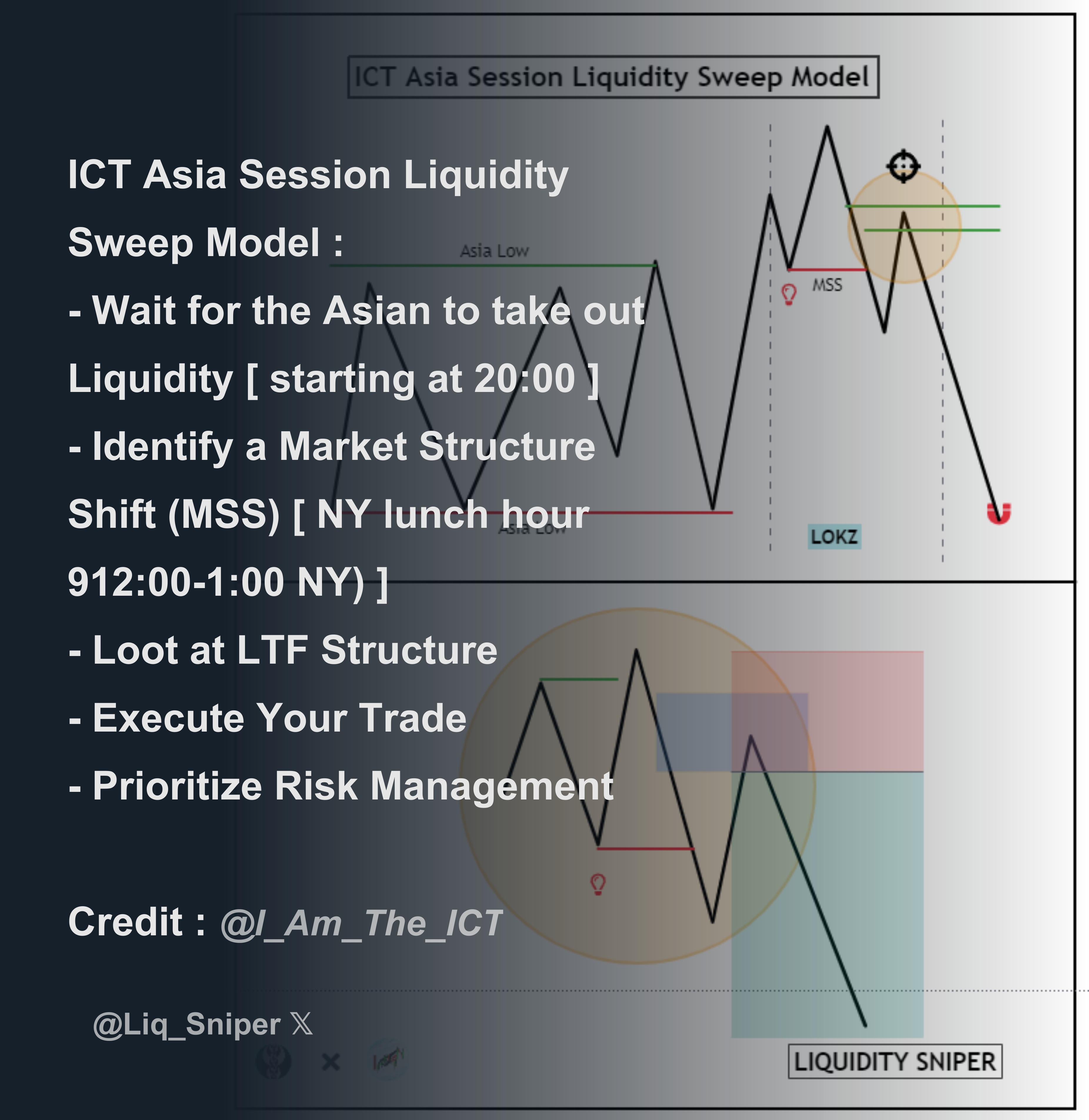 Threads from Liquidity Sniper - Rattibha