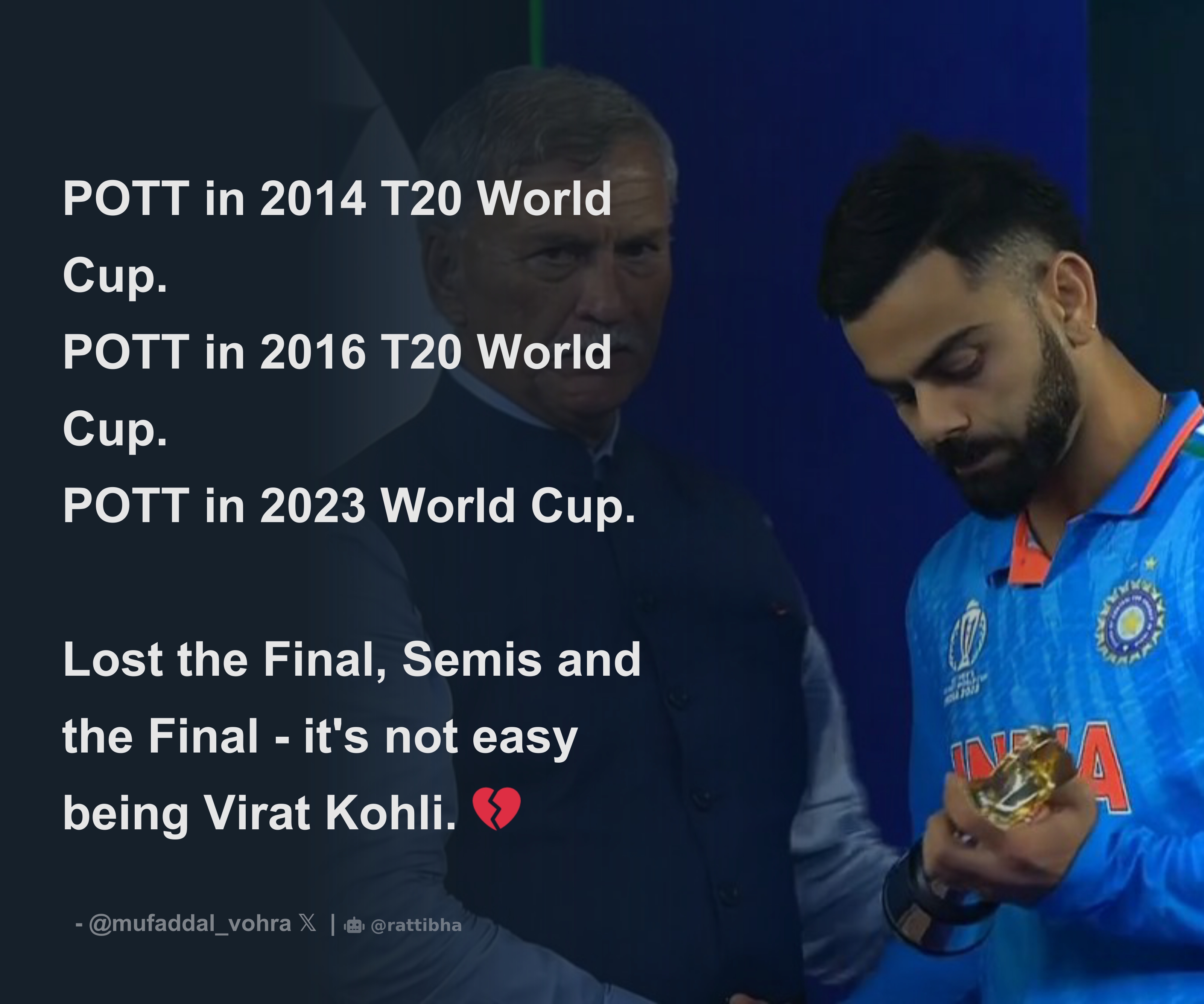 POTT in 2014 T20 World Cup. POTT in 2016 T20 World Cup. POTT in 2023 ...