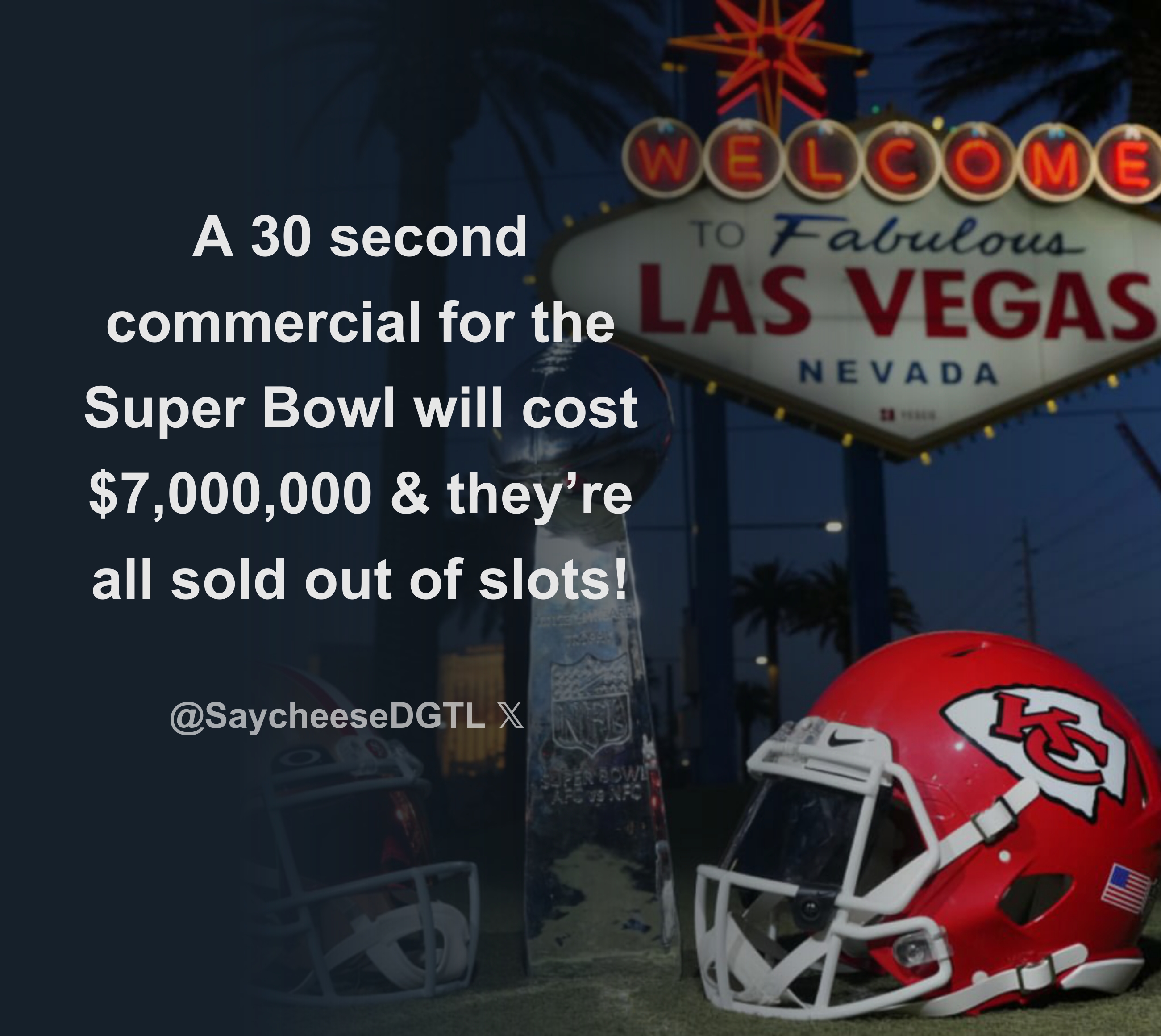 A 30 second commercial for the Super Bowl will cost $7,000,000 & they’re all sold out of slots ...