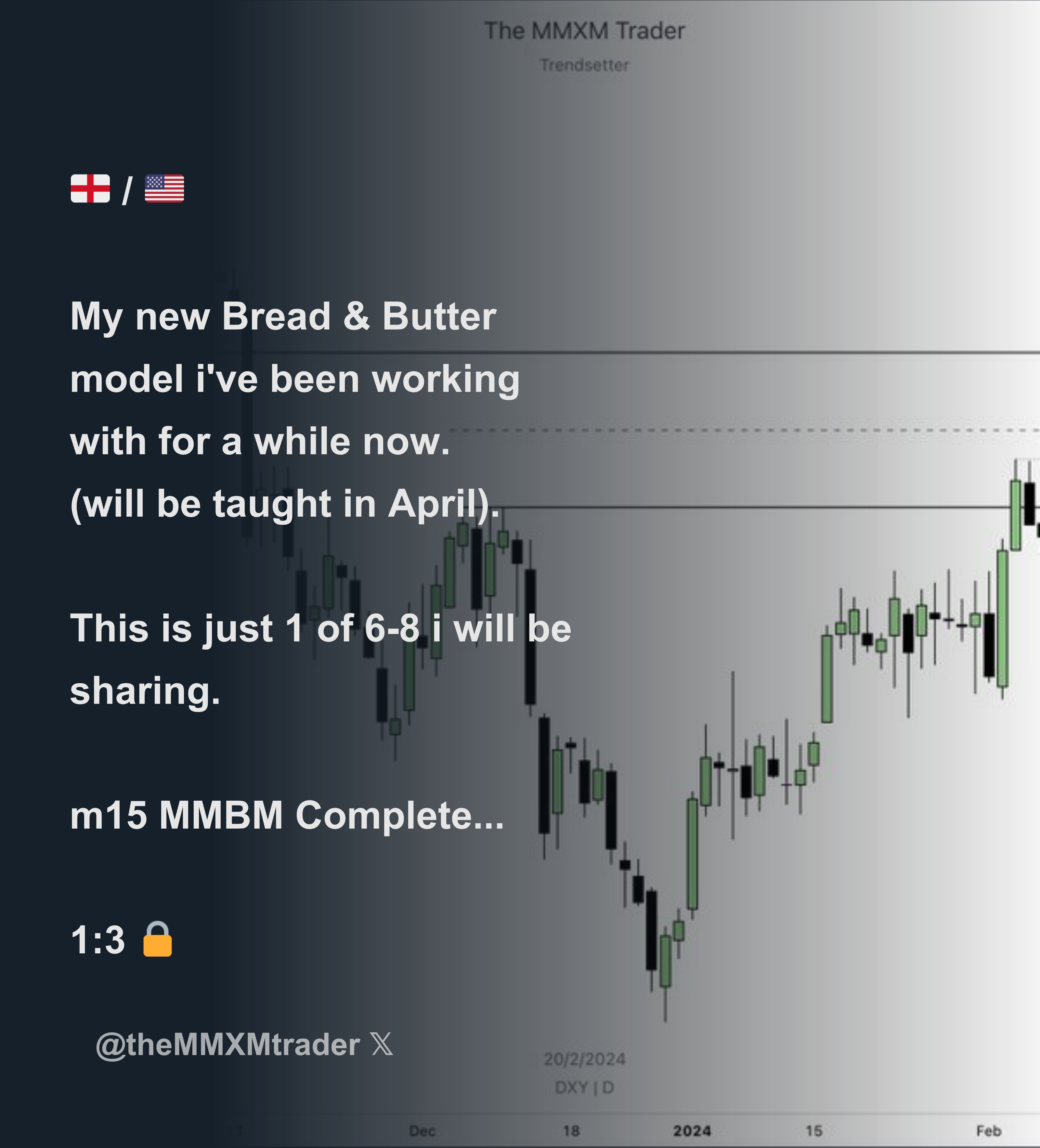 Threads from The MMXM Trader - Rattibha