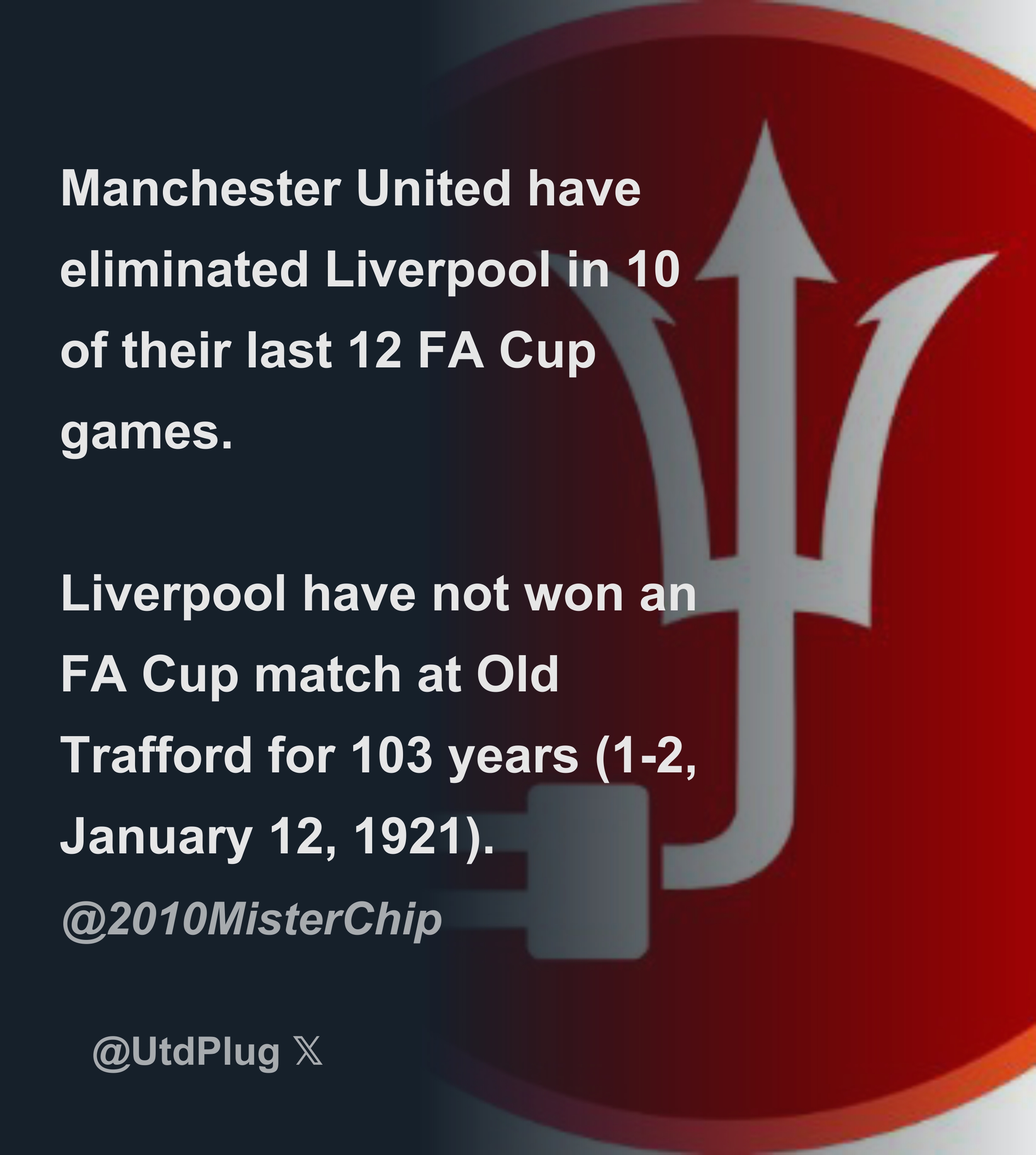 Manchester United have eliminated Liverpool in 10 of their last 12 FA ...