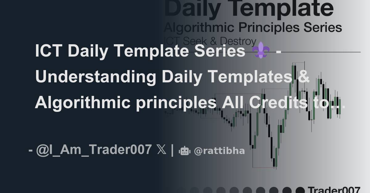 ICT Daily Template Series ⚜️ - Understanding Daily Templates ...