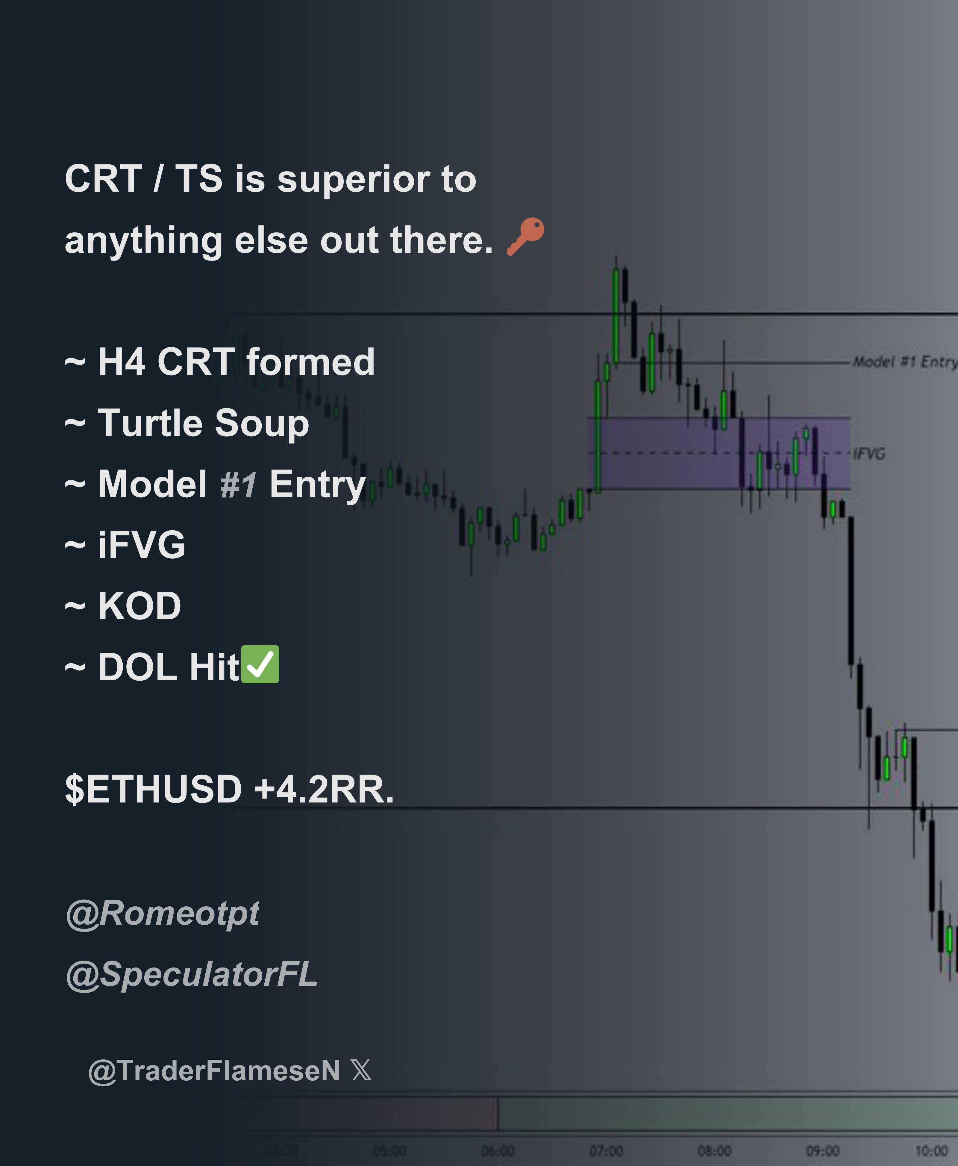 CRT / TS is superior to anything else out there. 🔑 ~ H4 CRT formed ...