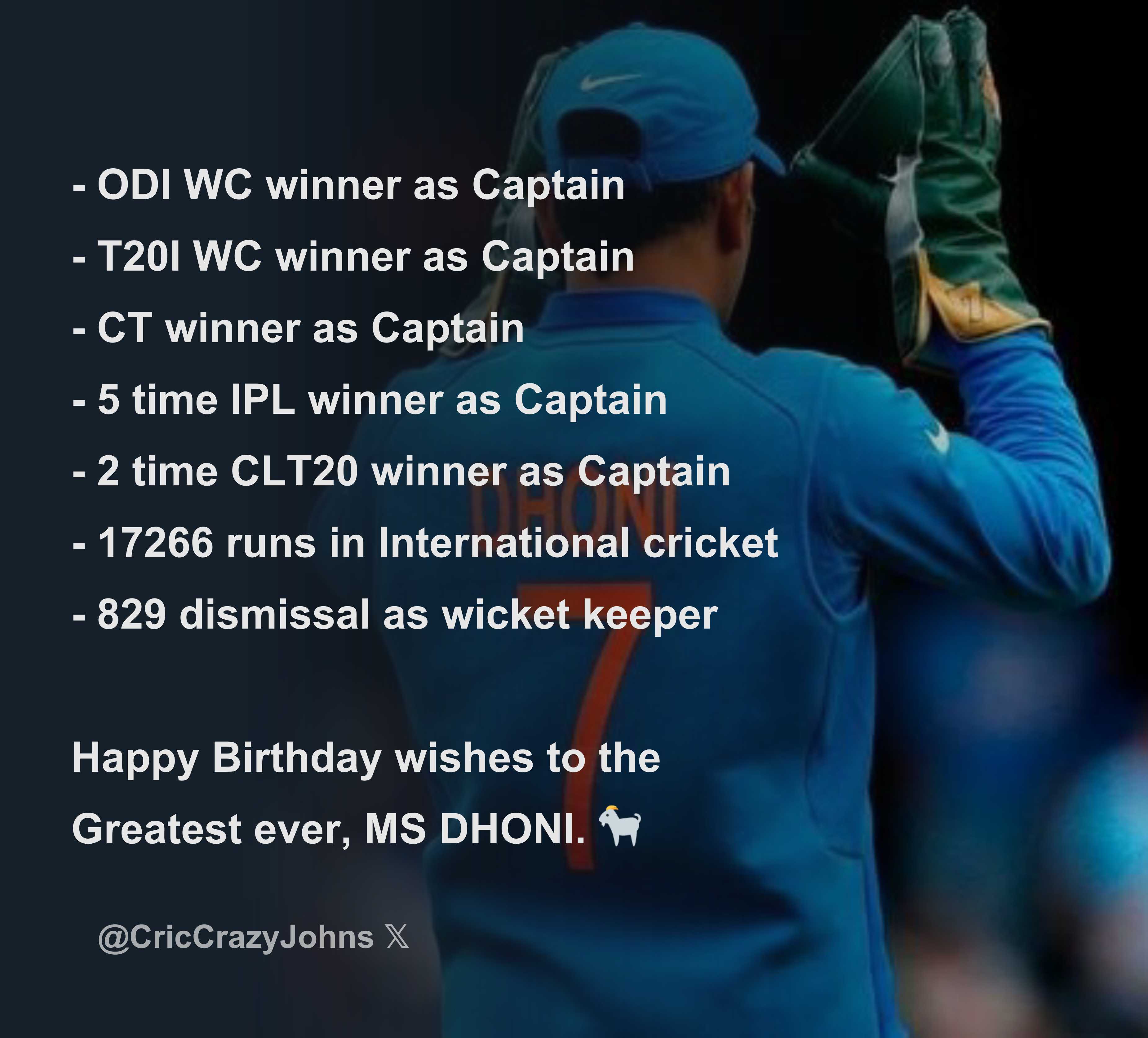 - ODI WC winner as Captain - T20I WC winner as Captain - CT winner as ...